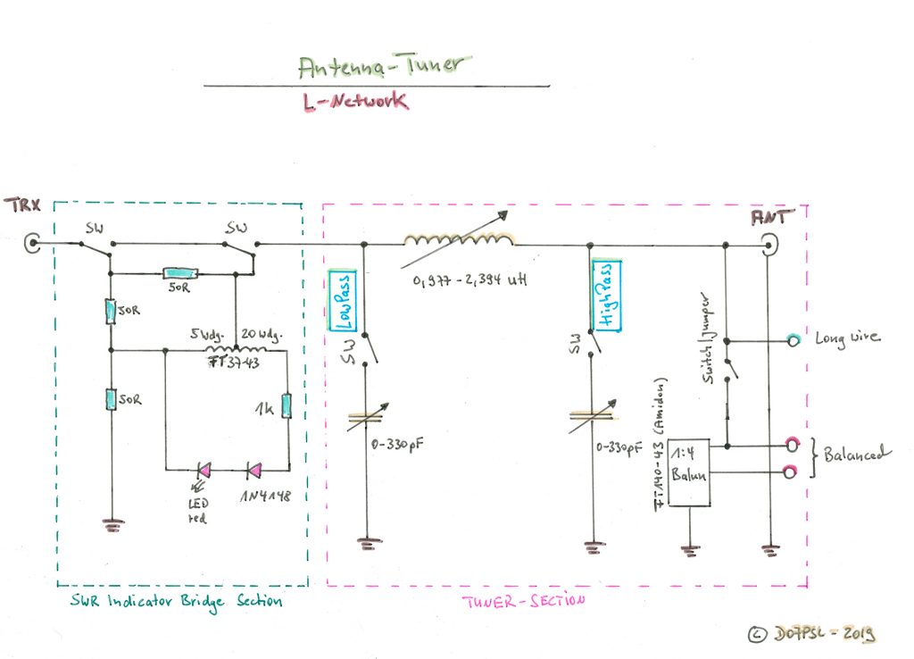 Antenna Tuner – 100 Watt – L-Network – balanced/unbalanced – SWRbridge ...